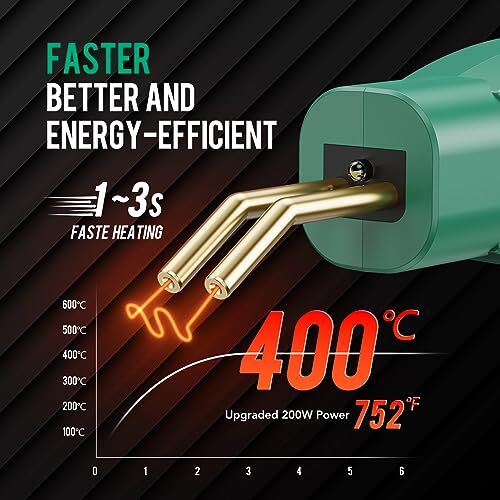 Plastic Welder 200w Portable Plastic Welding Kit 2 In 1 Handheld Hot ...