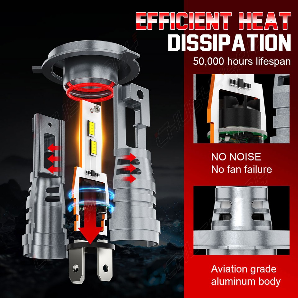 Combo LED Headlight Kit For Mini Cooper R56 2007-13 Hi-Low Beam Fog ...