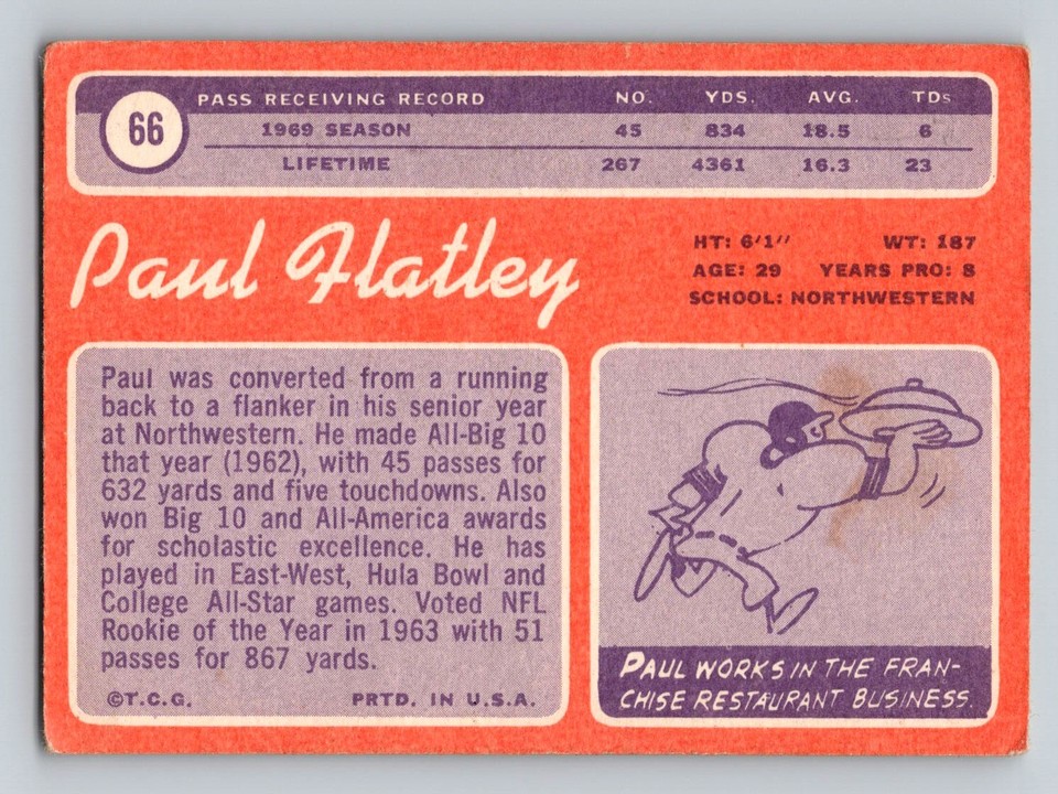 1970 Topps #66 Paul Flatley Atlanta Falcons | eBay