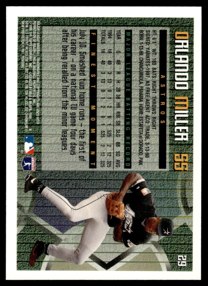 1995 Topps Finest w/ Coating Orlando Miller Houston Astros #29 | eBay