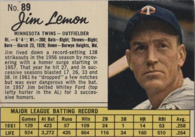 1962 Jell-O - Jim Lemon #89 for sale online | eBay