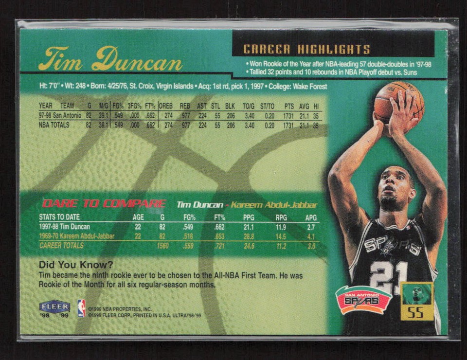 1998-99 Fleer Ultra #55 Tim Duncan | eBay