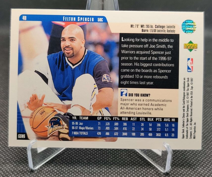 1997-98 Collector's Choice #48 Felton Spencer Golden State Warriors ...