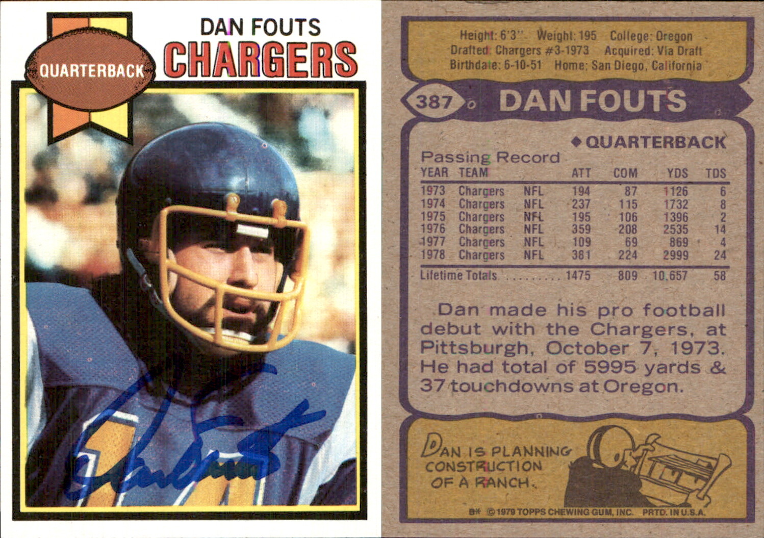 Dan Fouts Signed 1979 Topps #387 Card San Diego Chargers Auto AU FREE ...