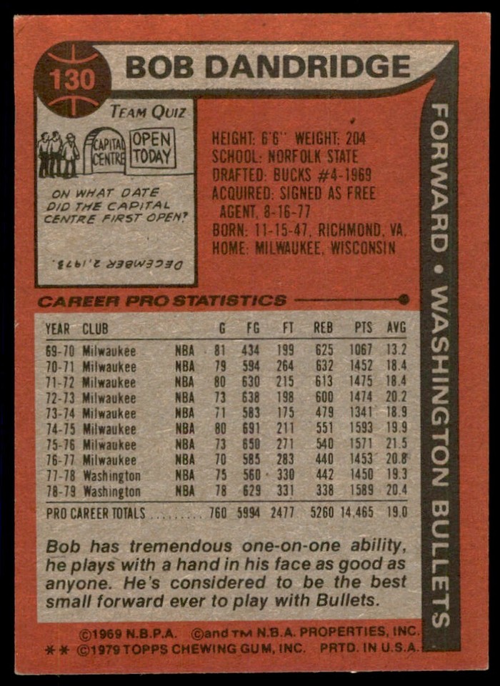 1979-80 TOPPS BOB DANDRIDGE WASHINGTON BULLETS #130 (T101) | eBay