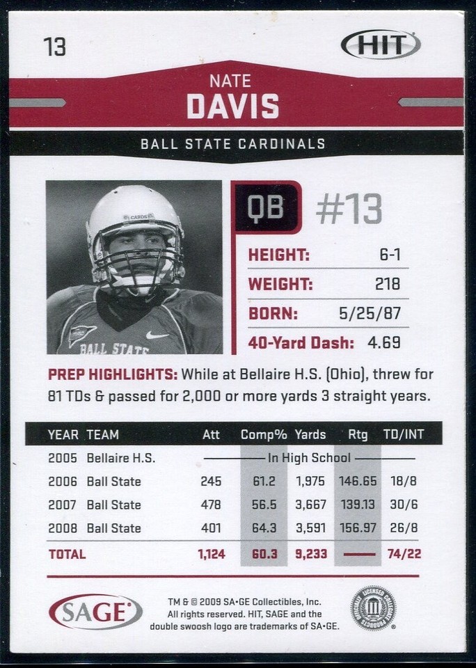 2009 Sage Hit Silver Sparkle Nate Davis #13 Rookie Tennessee Titans | eBay