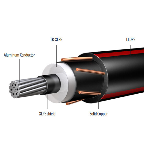 4/0 AWG Aluminum URD Cable 1/3 Neutral TR-XLPE Insulation Black 15KV | eBay