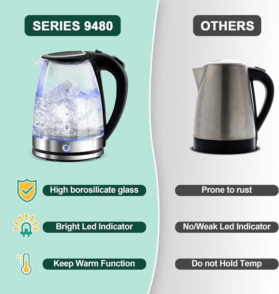 Electric Kettle with Keep Warm 1.7L Glass Water Boiler with Wide ...