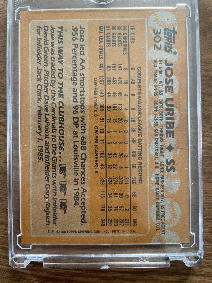 1988 Topps #302 Jose Uribe Giants MT Baseball Card Error Misprint See ...