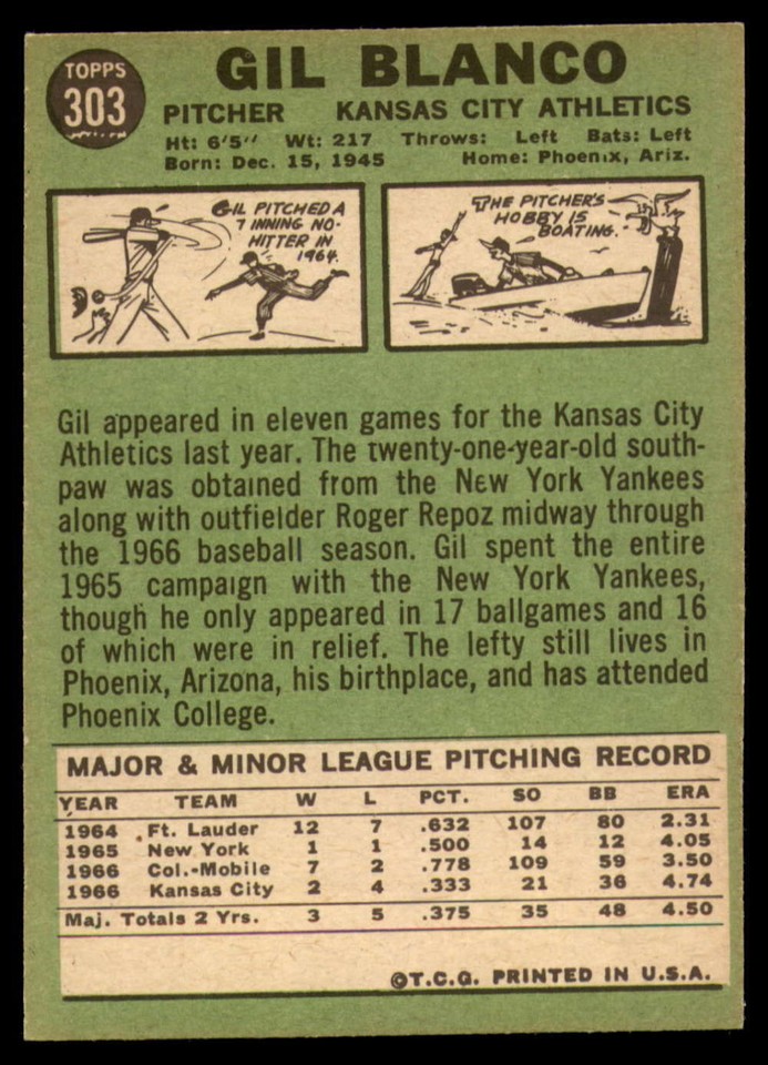 1967 Topps #303 Gil Blanco EX/NM Athletics ID:118195 | eBay