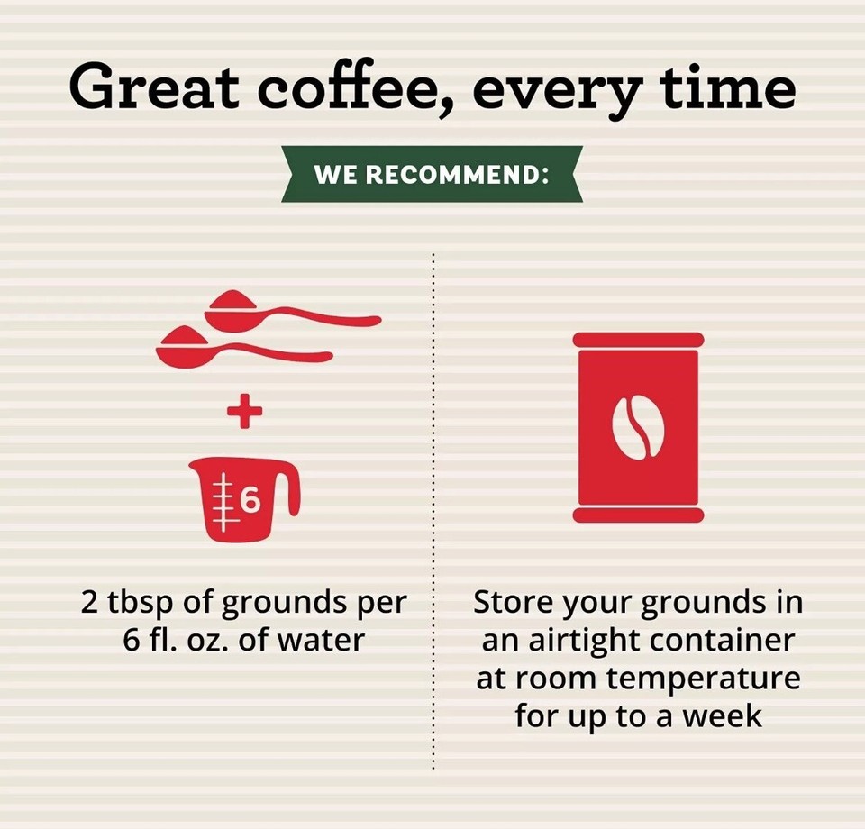 6 Pack - Seattle’s Bean Post Alley Blend Dark Roast Best Whole Bean 12 ...