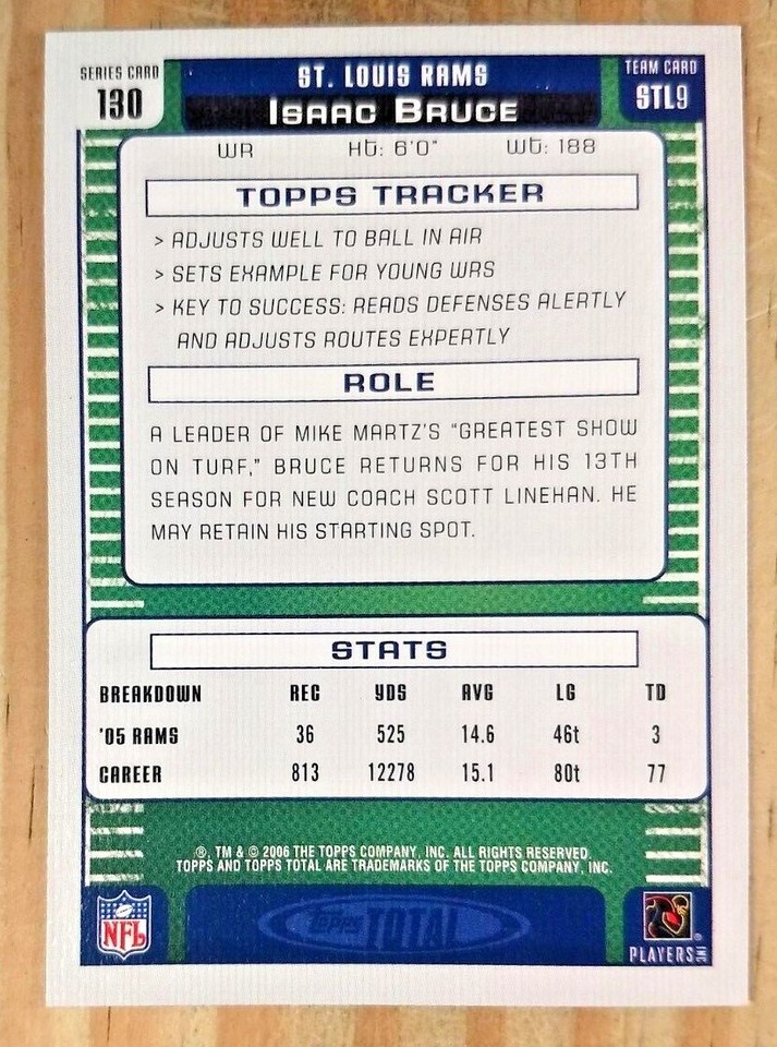 2006 TOPPS TOTAL ISAAC BRUCE CARD#130 NM-MT LOS ANGELES ST. LOUIS RAMS ...