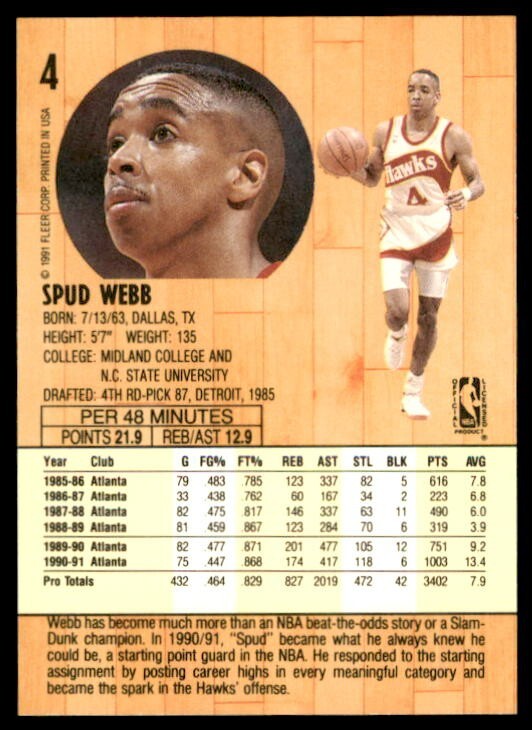 1991-92 FLEER BASKETBALL CARD ATLANTA HAWKS #4 SPUD WEBB | eBay