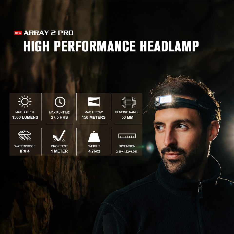 Olight Array 2 Pro 1500 Lumens LED Headlamp Powered by Rechargeable Battery Pack | eBay