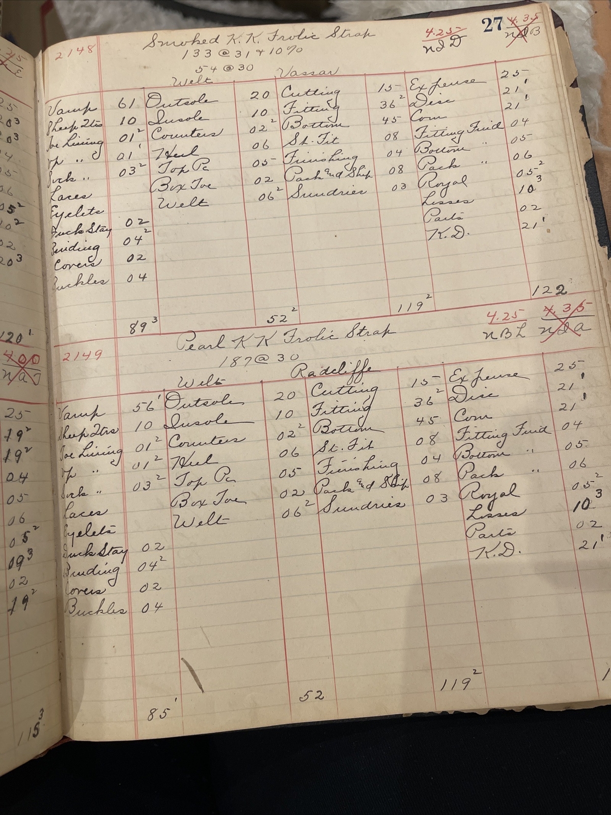 LOT Antique Handwritten Ledger Inventory Book Late 1800s Early 1900s ...