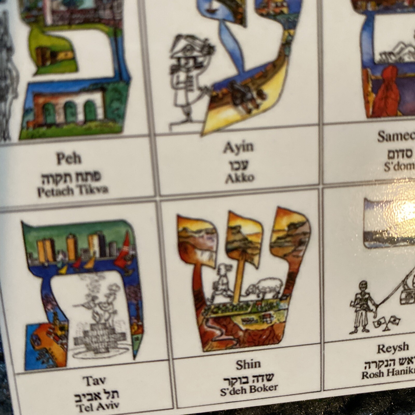 Israeli Jewish Postcard From Alef To Tav, Learning Hebrew Letters,great ...