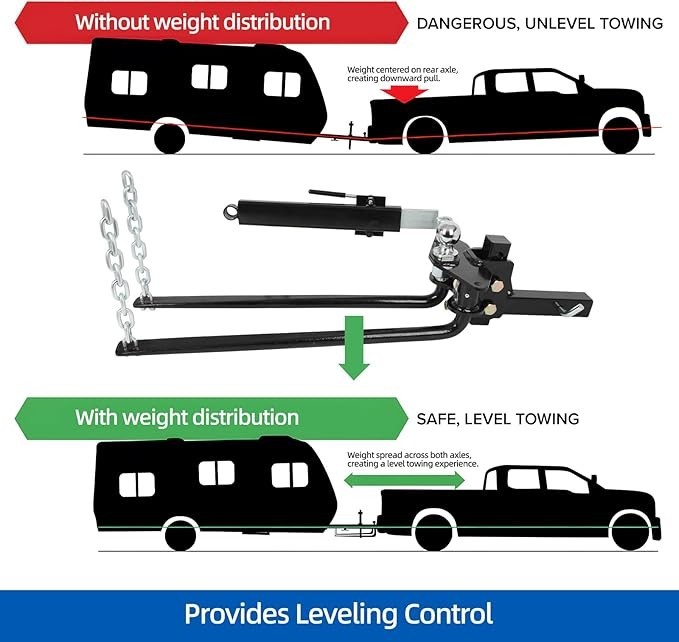 Weight Distribution Hitch with Sway Control Bar Towing Weight ...