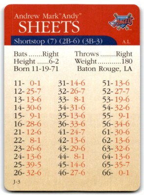 2000 APBA ANDY SHEETS CALIFORNIA ANGELS | eBay