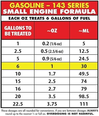 STAR BRITE Star Tron Fuel Treatment Small Engine Gas Additive 8 OZ ...