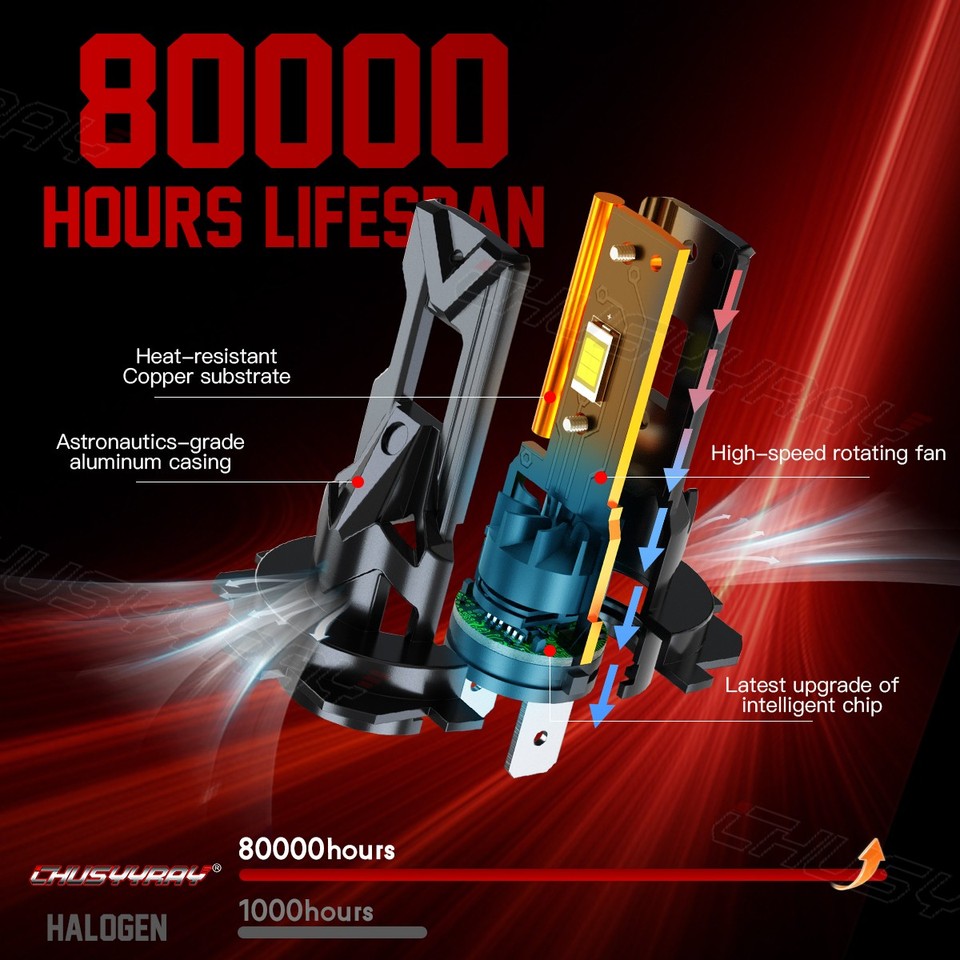 4x H1 H7 Combo LED Headlight High Low Beam Bulbs Kit Super Cool White ...