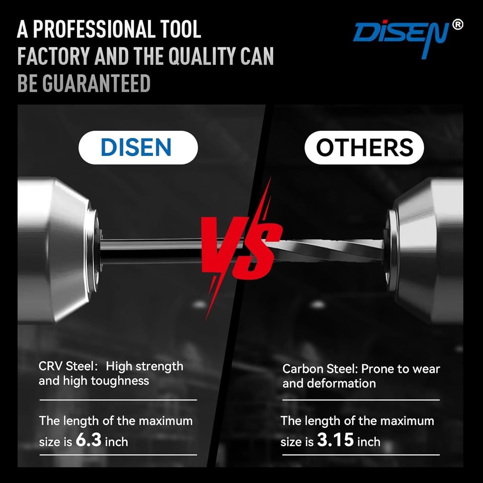 DISEN 36PC Allen Wrench Set, SAE & Metric Hex Key Set 36PCS Case Pack ...