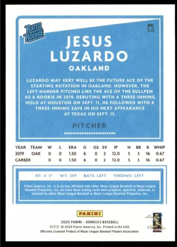 2020 Donruss Rated Rookies Independence Day #34 Jesus Luzardo - Oakland ...