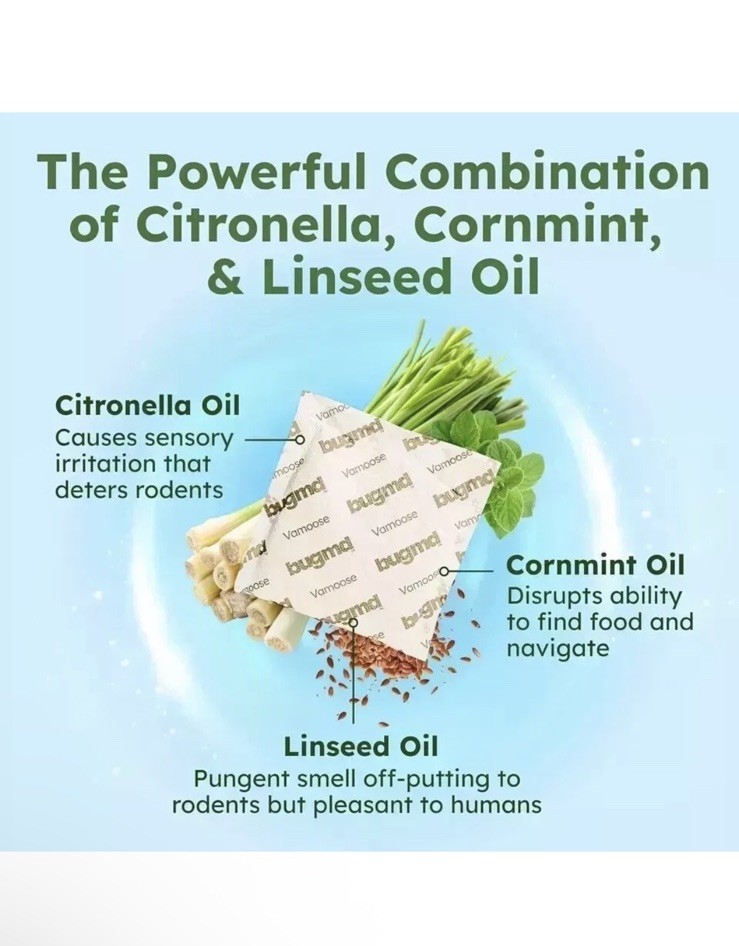 BugMD Vamoose - Rodent Pouches (4 Pack), Plant-Powered Rat.. NEW FREE ...