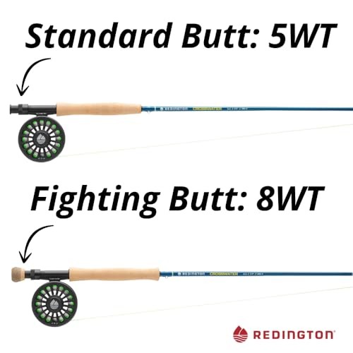 Crosswater Fly Fishing Outfit – 4-Piece Fly Rod with Crosswater Reel ...