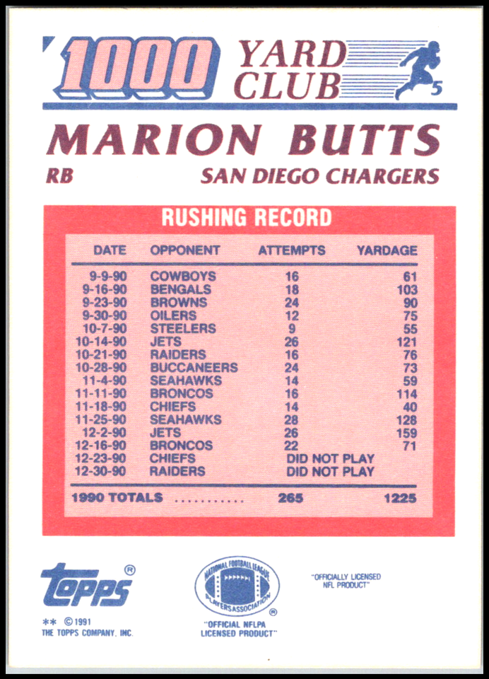 1991 Topps #5 Marion Butts - 1000 Yard Club FREE SHIPPING! | eBay