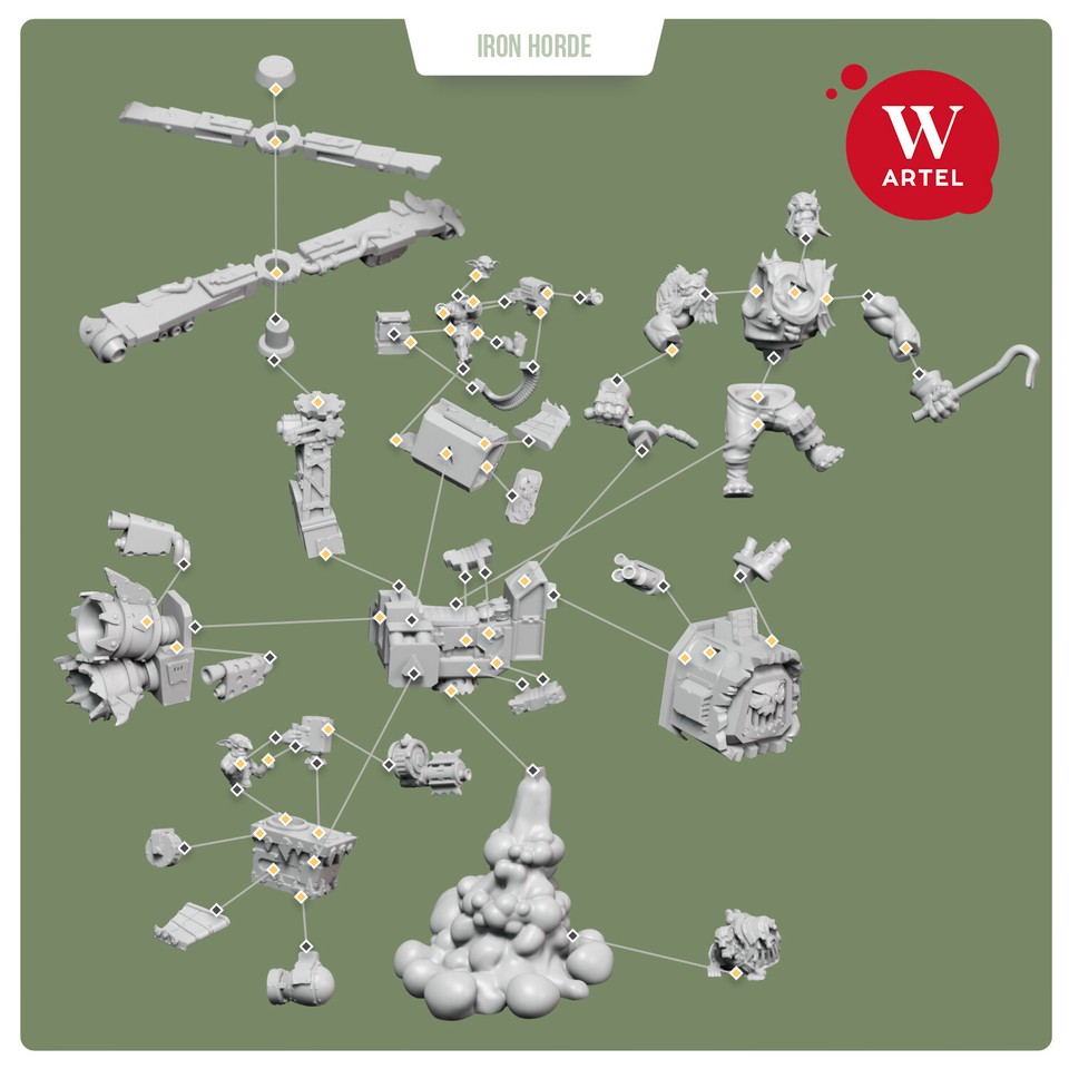 Airborn Shokk Skwad Orks Deffkoptas Artel W Ork Kustom Boosta Bommer ...