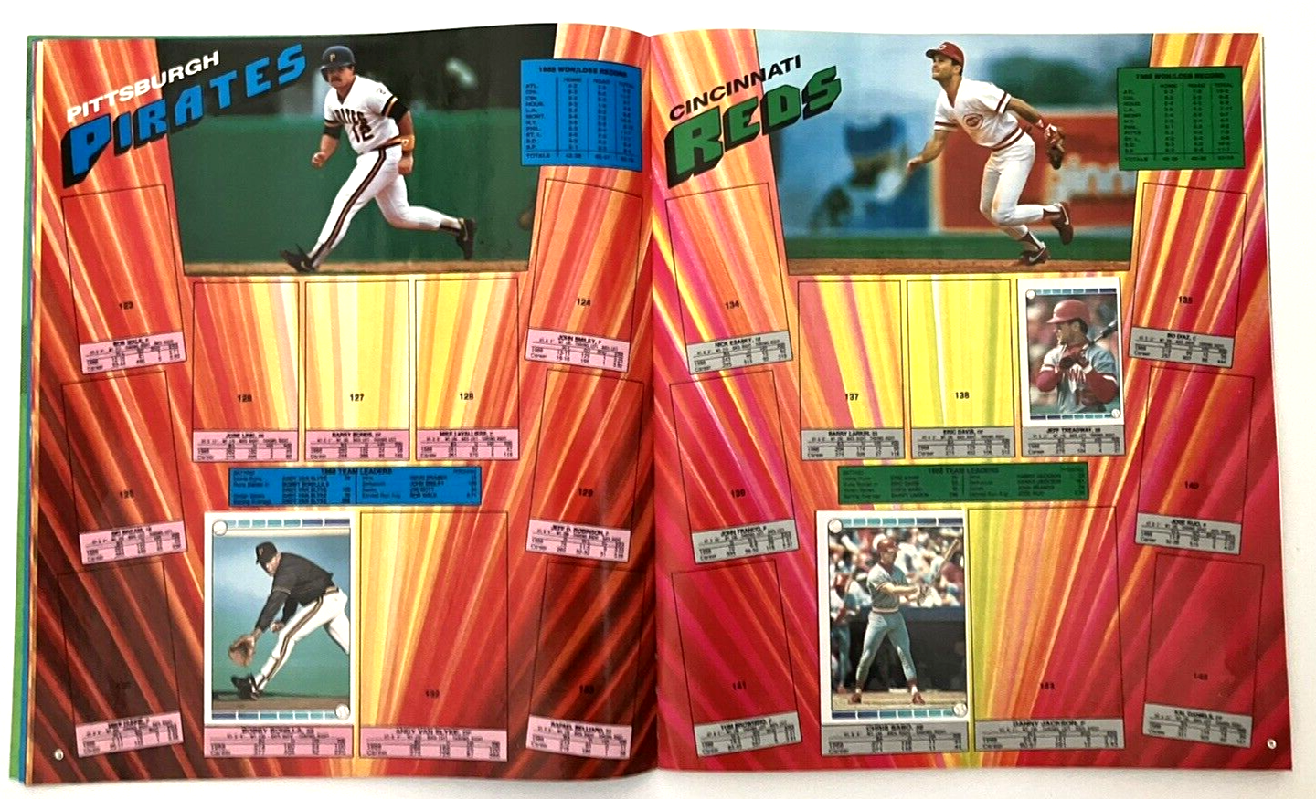 Topps MLB Baseball Sticker 1988 Yearbook Album 1989 Edition OREL ...