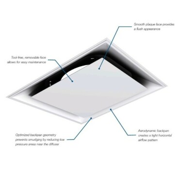 Price Industries 12" White SPD-1-1/31 Aluminum SQUARE DIFFUSER 24" x 24 ...