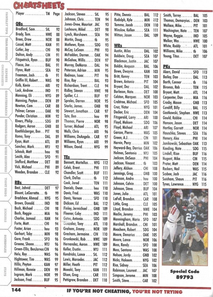 Fantasy Football Cheat Sheets Magazine Mock Draft Player Ranking ...