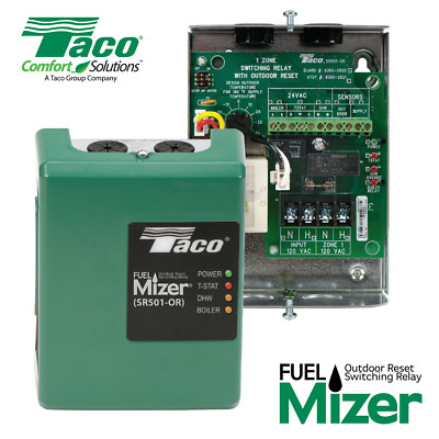 HVAC Parts - Taco Zone Valve