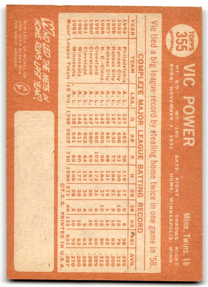 1964 Topps Vic Power Baseball Cards #355 | eBay