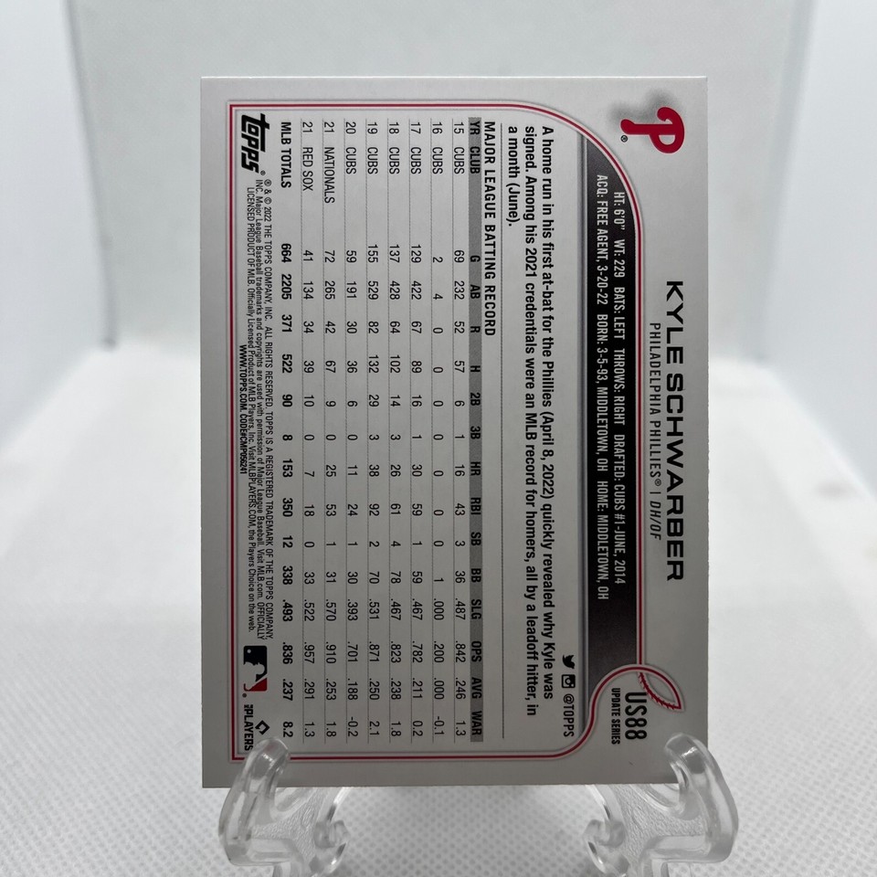 2022 Topps Update Kyle Schwarber Royal Blue Parallel #US88 | eBay