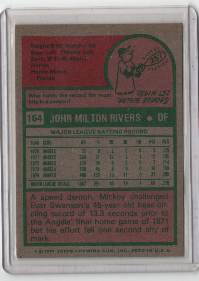 1975 Topps Mickey Rivers #164 California Angels | eBay