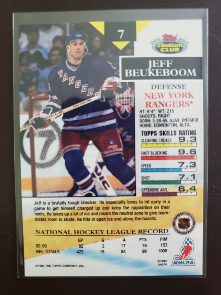 1993-94 Jeff Beukeboom Topps Stadium Club Hockey New York Rangers | eBay