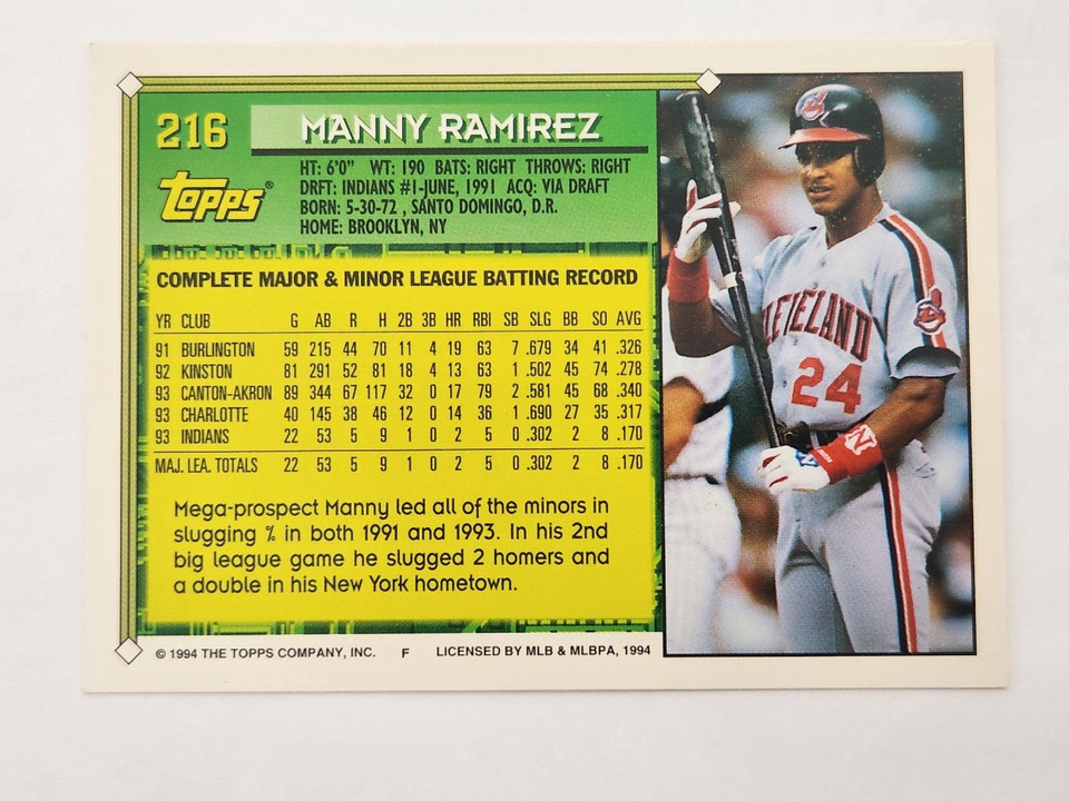 1994 Topps Future Stars Manny Ramirez Card #216 Cleveland | eBay