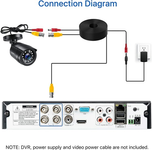 ZOSI 1080P 3000TVL AHD TVI CCTV Security Camera Indoor Outdoor IR Night ...