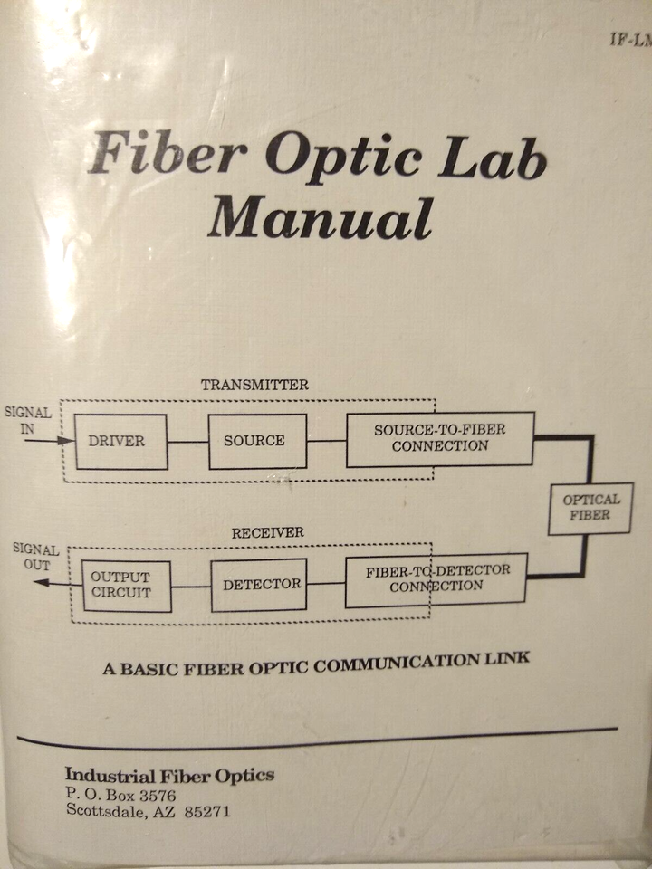 Industrial Fiber Optics IF-LMH Fiber Optic Lab Manual and Lab Kit for ...