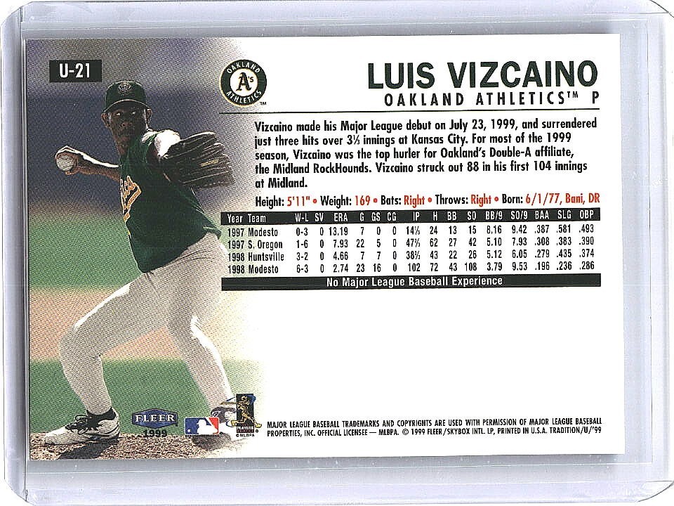 Luis Vizcaino Signed In Person Autographed 1999 Fleer Tradition Update ...