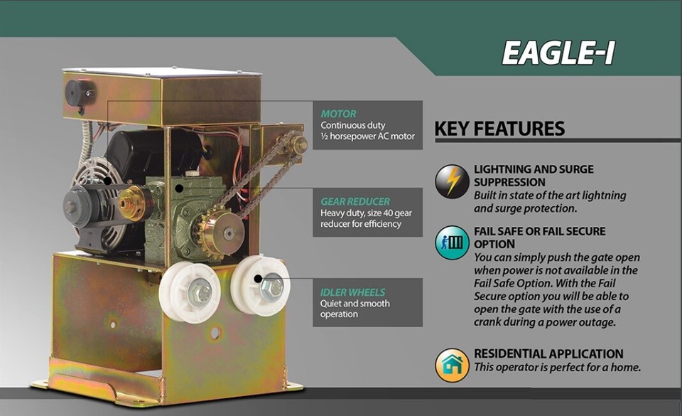 Eagle 1 Slide Gate Operator for Home Driveway Motor Electric ...