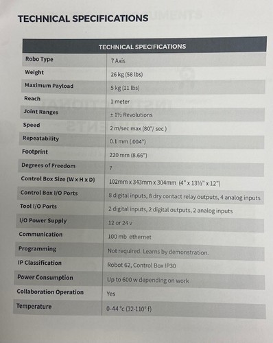 OB7 7-Axis Collaborative Robot by Productive Robotics Lightly Used | eBay