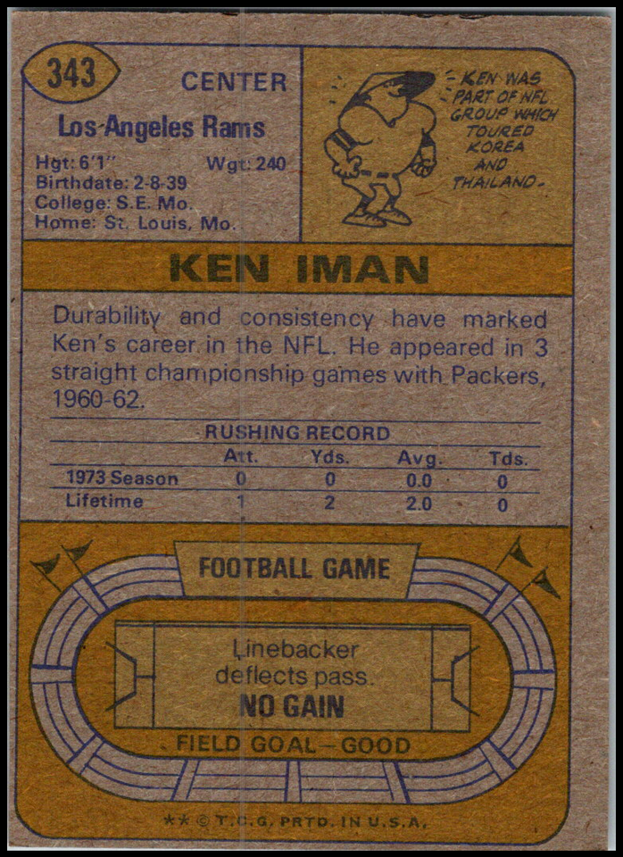 1974 Topps #343 Ken Iman FREE SHIPPING! | eBay
