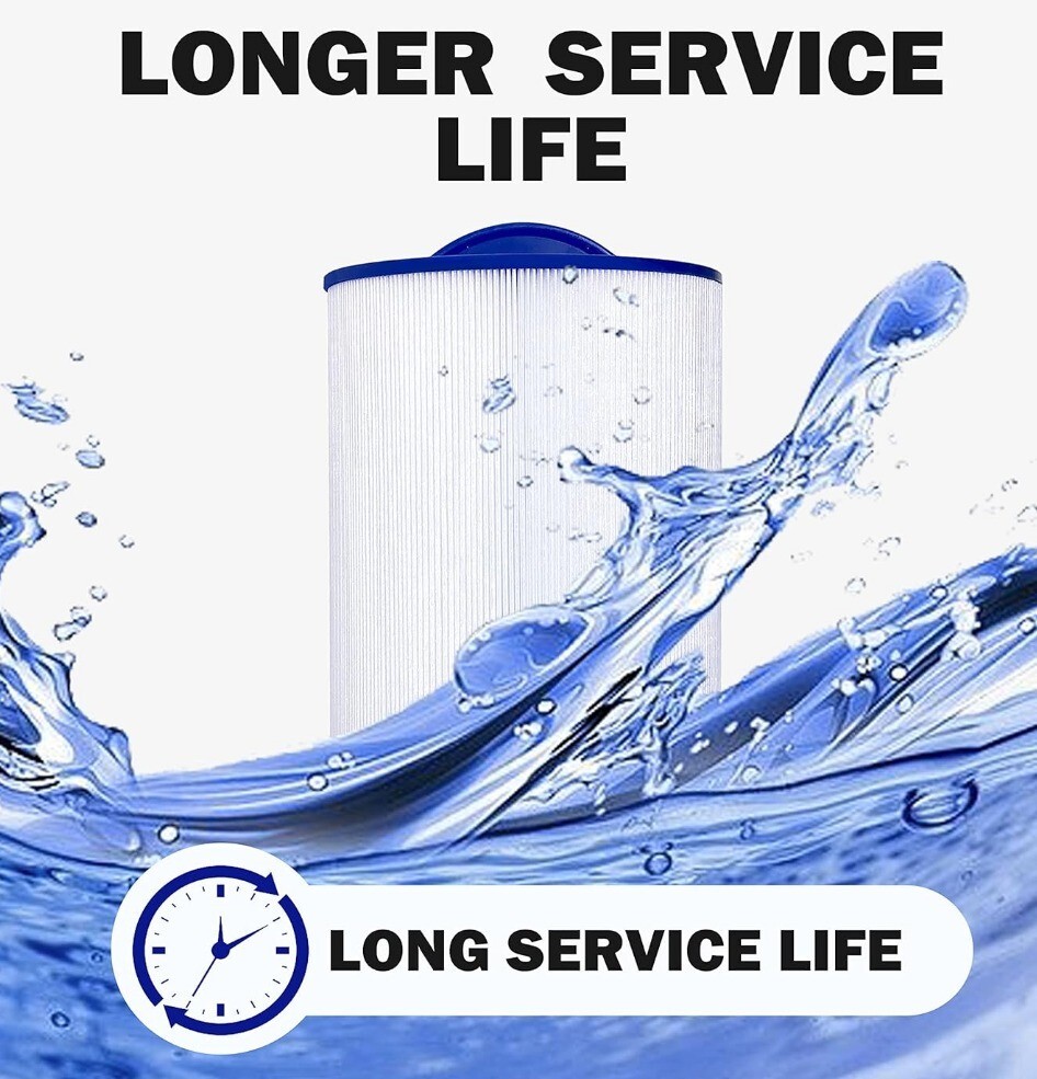 Wowreed Spa Filter Compatible with 6CH-940, PWW50P3 (1.5" SAE Coarse ...