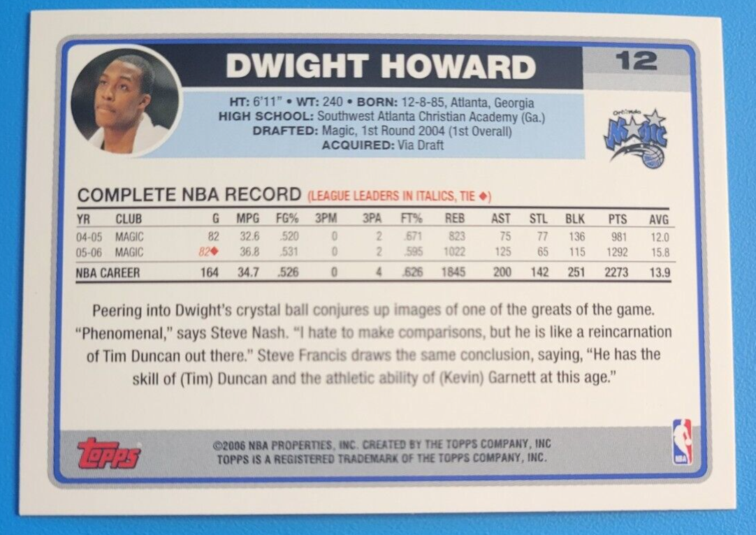 Dwight Howard Rookiekaart