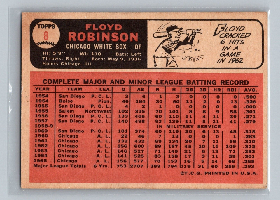 1966 Topps Floyd Robinson #8 - Chicago White Sox - EX+ | eBay