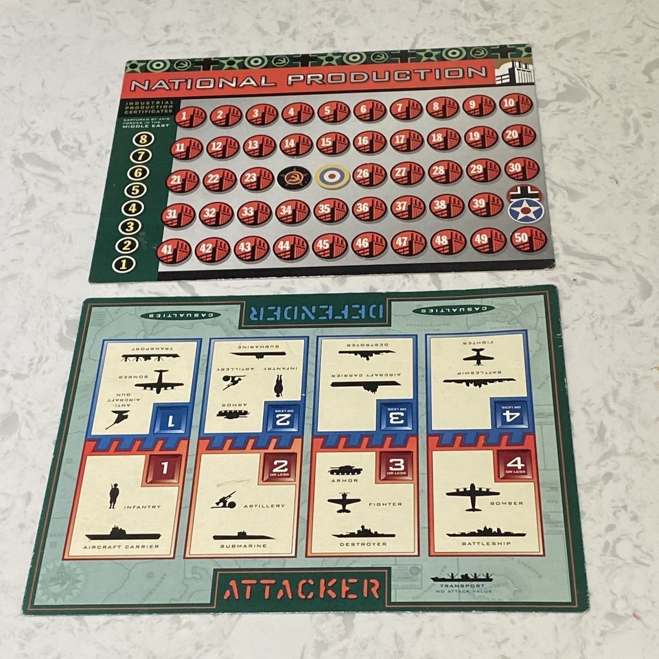 Axis & Allies Europe Board Game 1999 Vintage 98% Complete | eBay