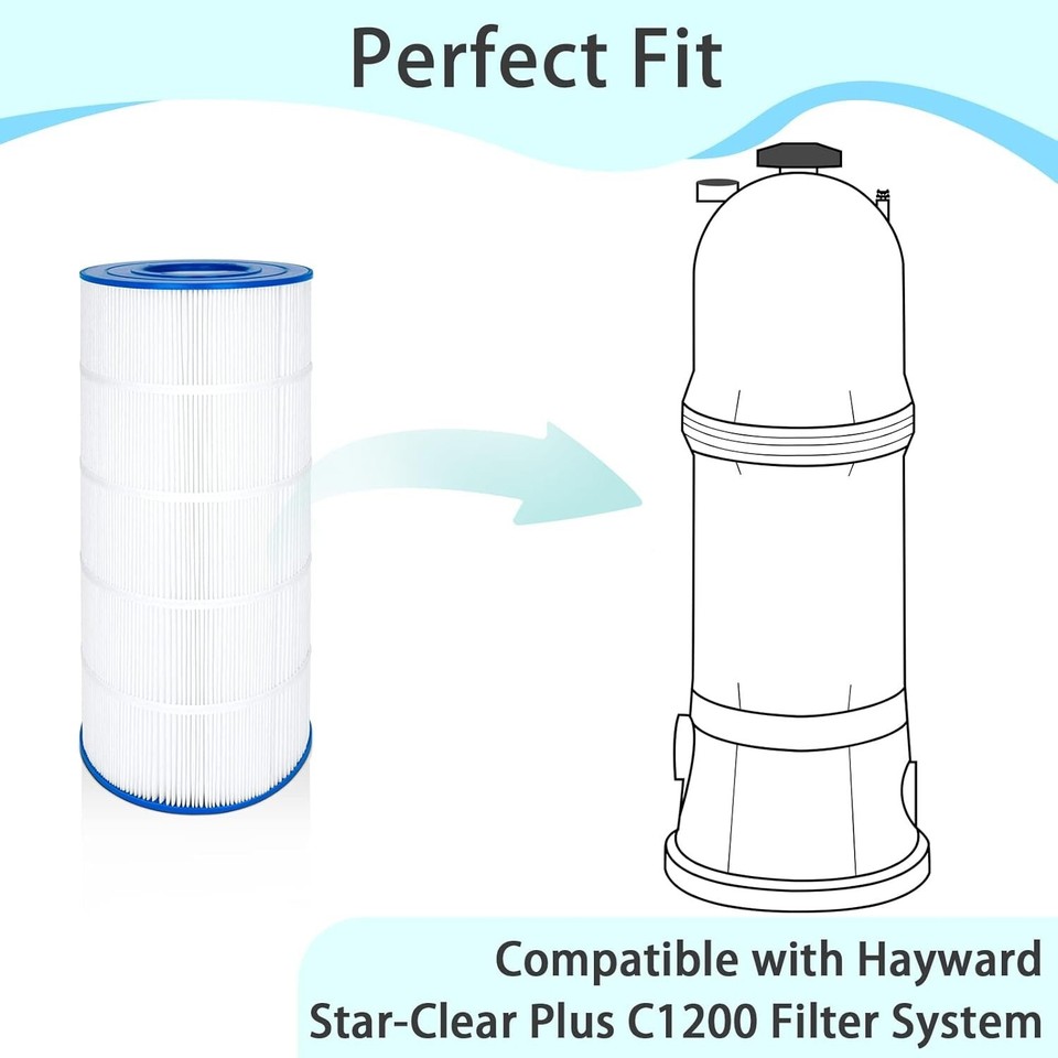 C1200 Pool Filter Replace For Hayward CX1200RE, Pleatco PA120, FC-1293 ...